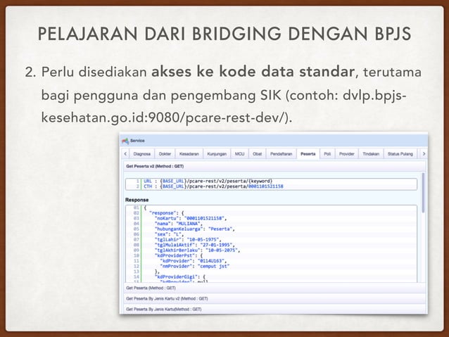 Pengalaman Implementasi Bridging SIMPUS - PCare | PPT