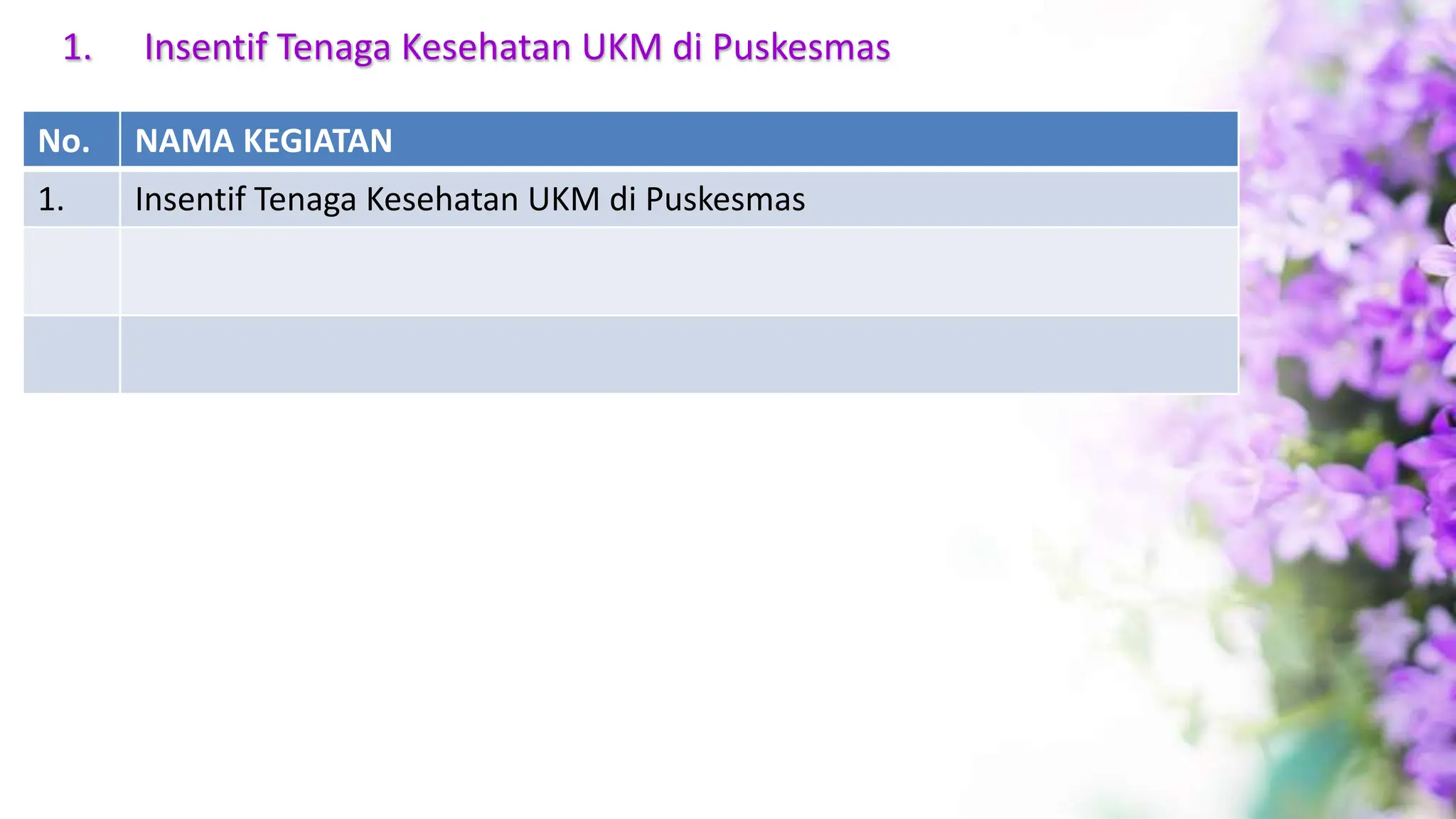 PLANNING OF ACTION PUSKESMAS 2022.pptx