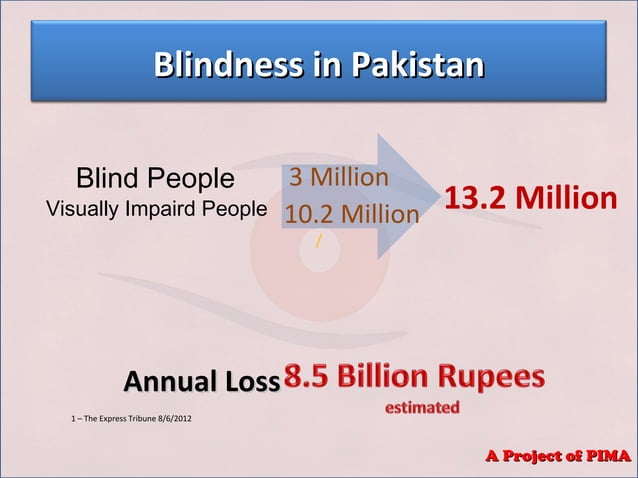 POB Eye Hospital Karachi | PPT