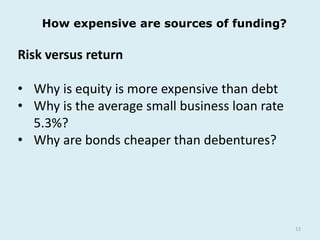 POB finance lecture 1 | PPTX