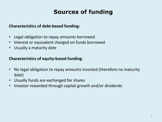 POB finance lecture 1 | PPTX
