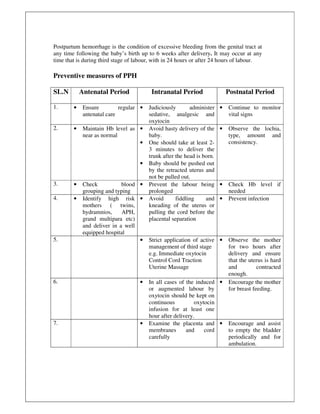 OBG | PDF