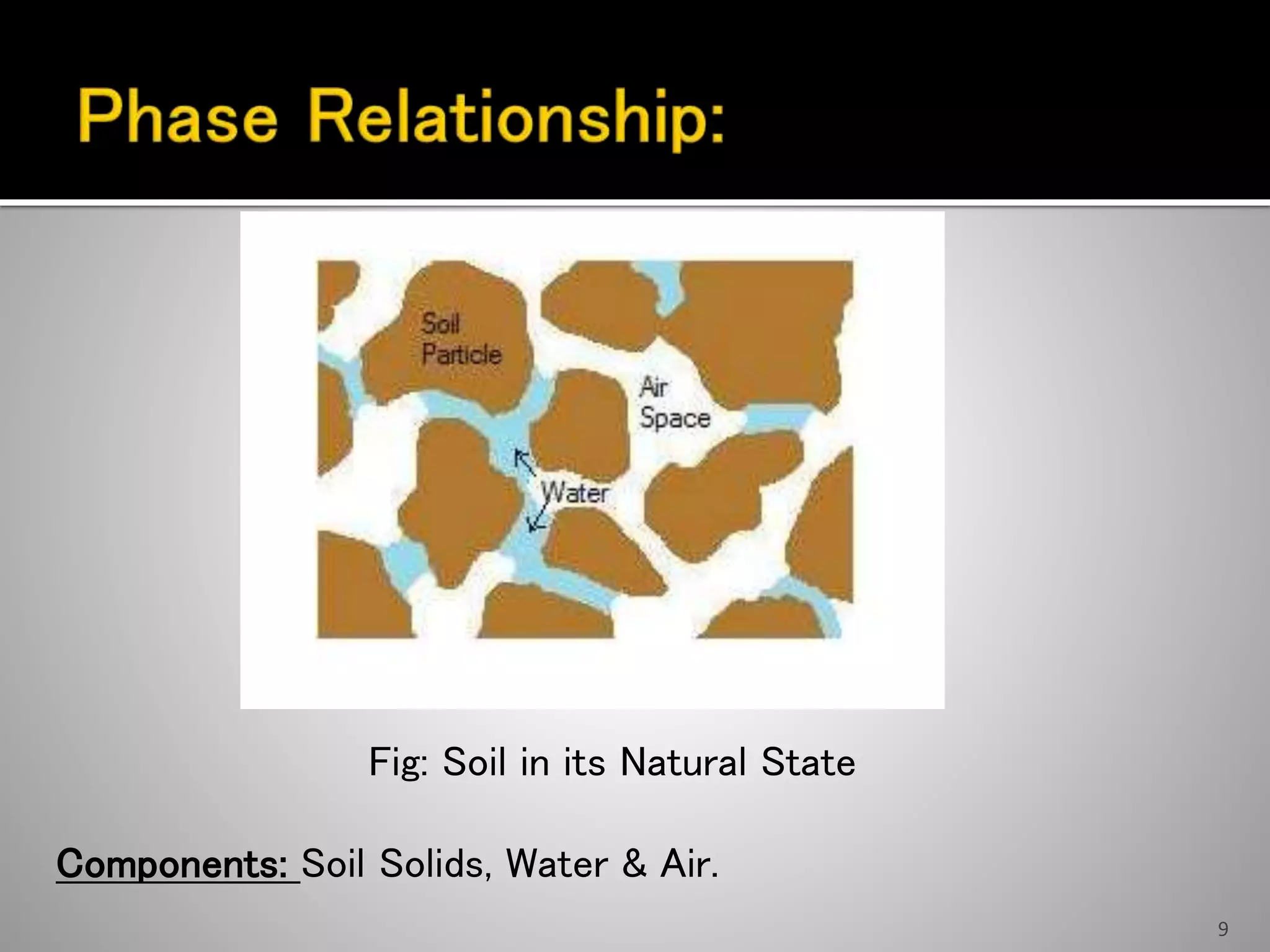 Geotechnical Engineering, Soils & Phase Relationship. | PPTX