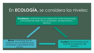 POBLACIÓN, COMUNIDAD, ECOSISTEMA Y BIOSFERA.pdf