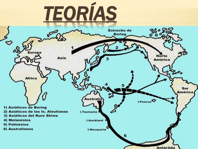 Historia Y Geografia Del Mundo Y Del Peru El Poblamiento De America