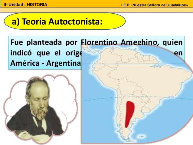 POBLAMIENTO DE AMÉRICA