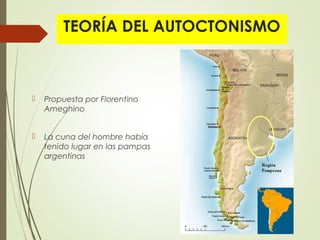 Poblamiento americano y periodización de la historia Americana | PPT