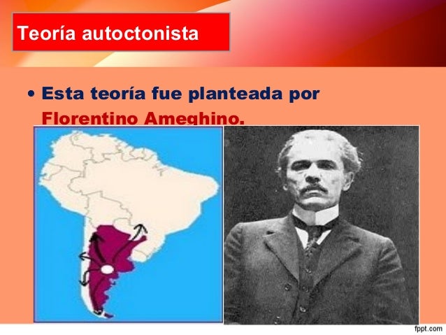 Poblamiento de américa