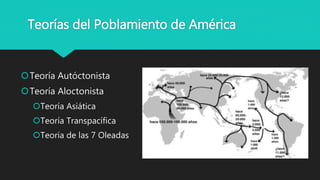 Poblamiento inicial de américa | PPTX