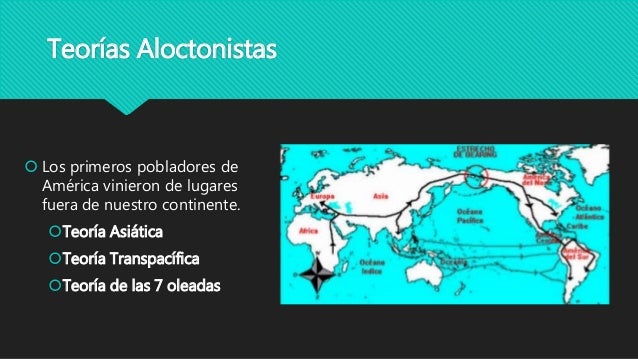 Poblamiento inicial de américa