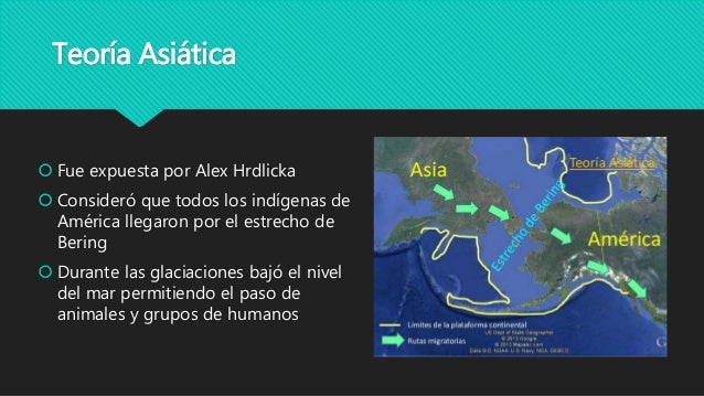 Poblamiento inicial de américa