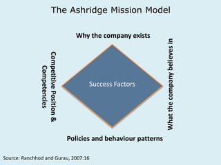 Po b lecture 2 purpose of business students | PPTX | Large Business ...