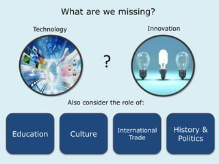 Po b lecture 3 macro economics and regulation students | PPTX
