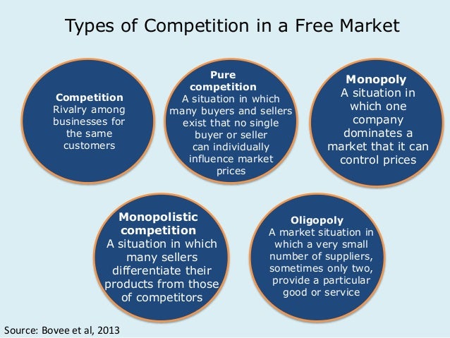 Po b lecture 4 macro economics and regulation students(1) Po b lecture 4 macro economics and regulation students(1)