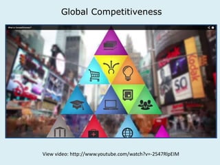 Po b lecture 7 global business models v2 students | PPTX