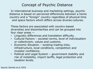 Po b lecture 8 global business models students | PPT