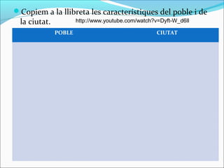 Poble o ciutat ppt | PPT