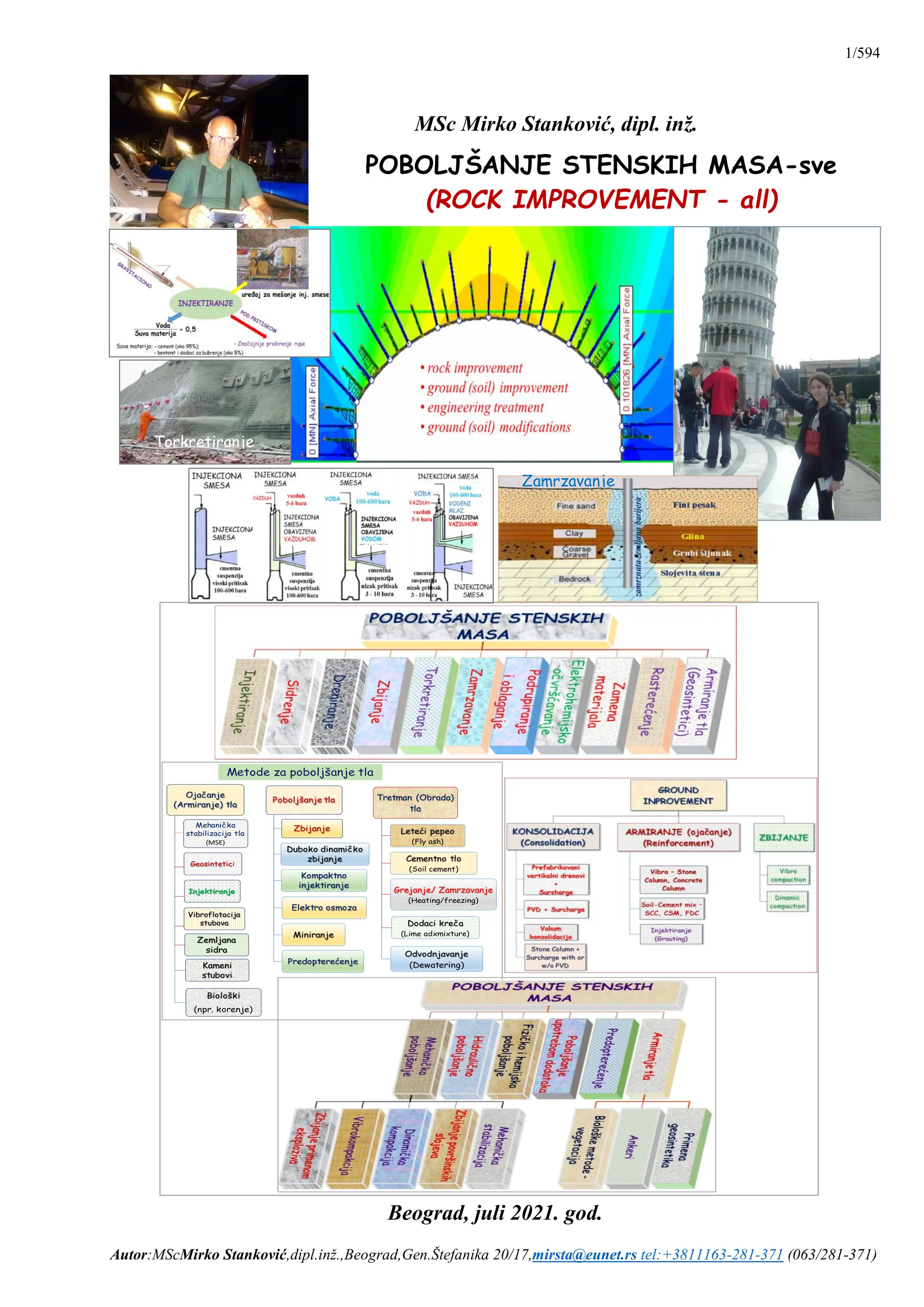 POBOLJŠANJE STENSKIH MASA - sve -.pdf