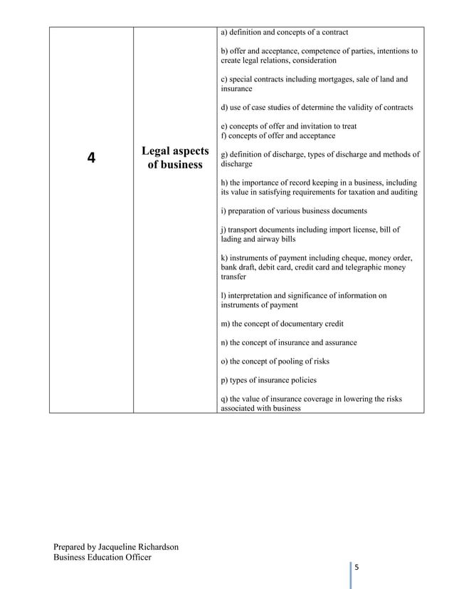 Pob outline | DOCX | Business | Business and Finance