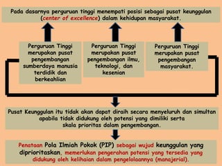 POB_PPT_BUDAYALAHANKERINGKEPULAUAN_MATERI 1.ppt