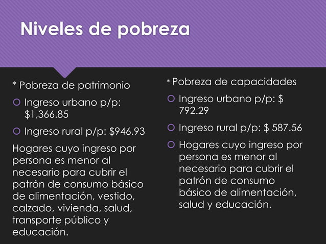Pobreza | PPT