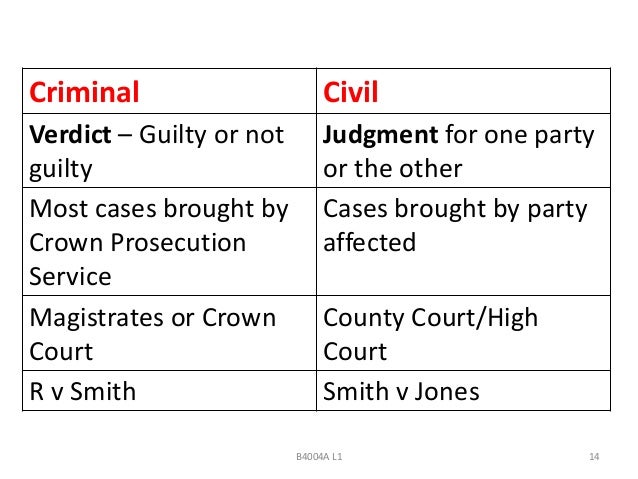 Pob stage 2 lecture 7 introduction post ole set