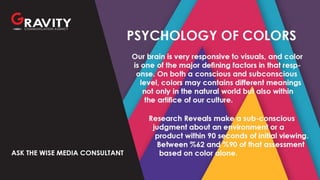 The Psychology Of Colors | PPT