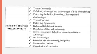 Principle of commerce | PDF