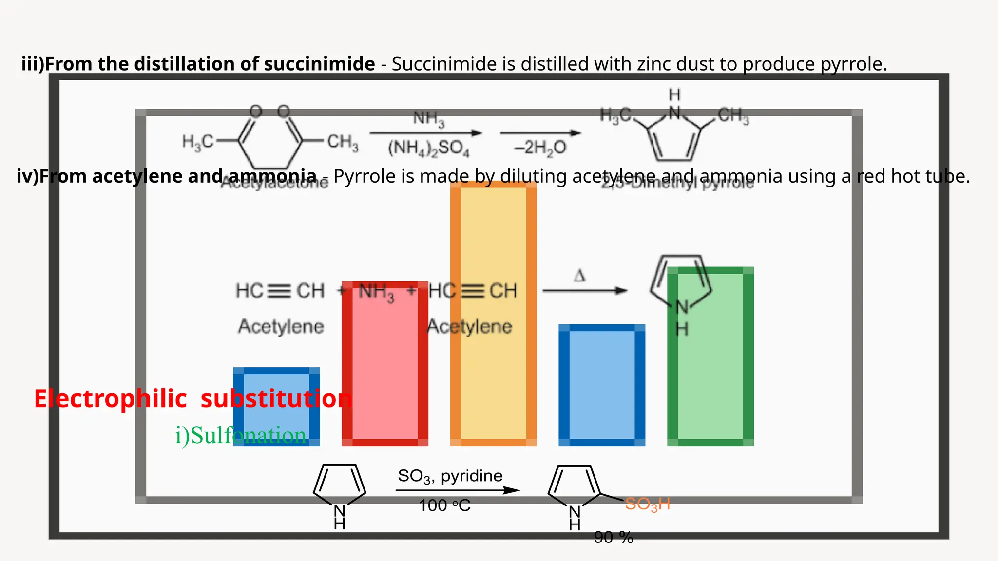 Pyrrole, structure, properties , synthesis, reaction and Uses .pptx