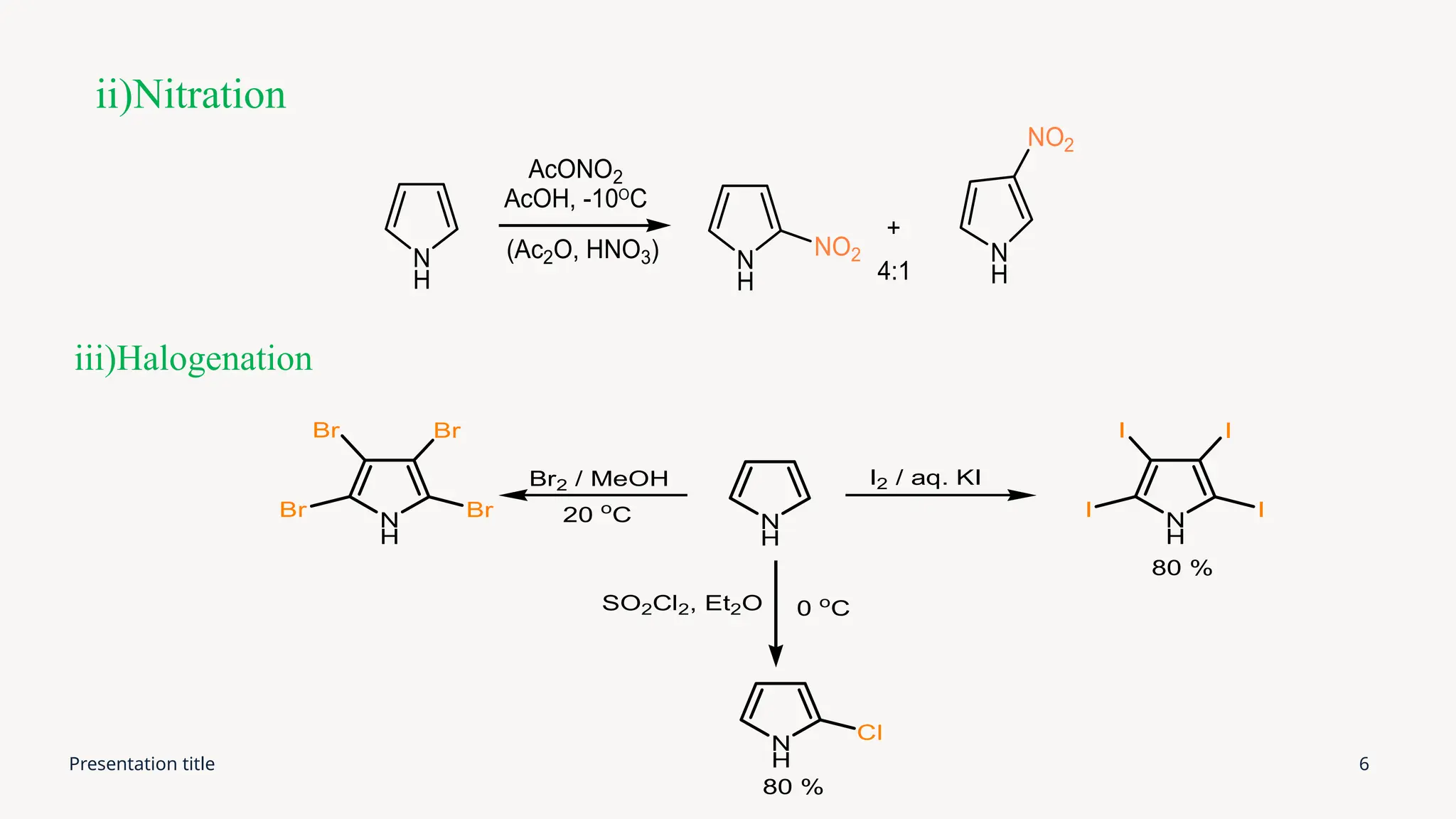Pyrrole, structure, properties , synthesis, reaction and Uses .pptx