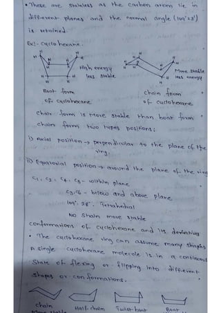 cyclo alkanis Poc-Assignment 5th unit .pdf