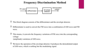 frequency modulation NBFM WBFM in detail | PPT