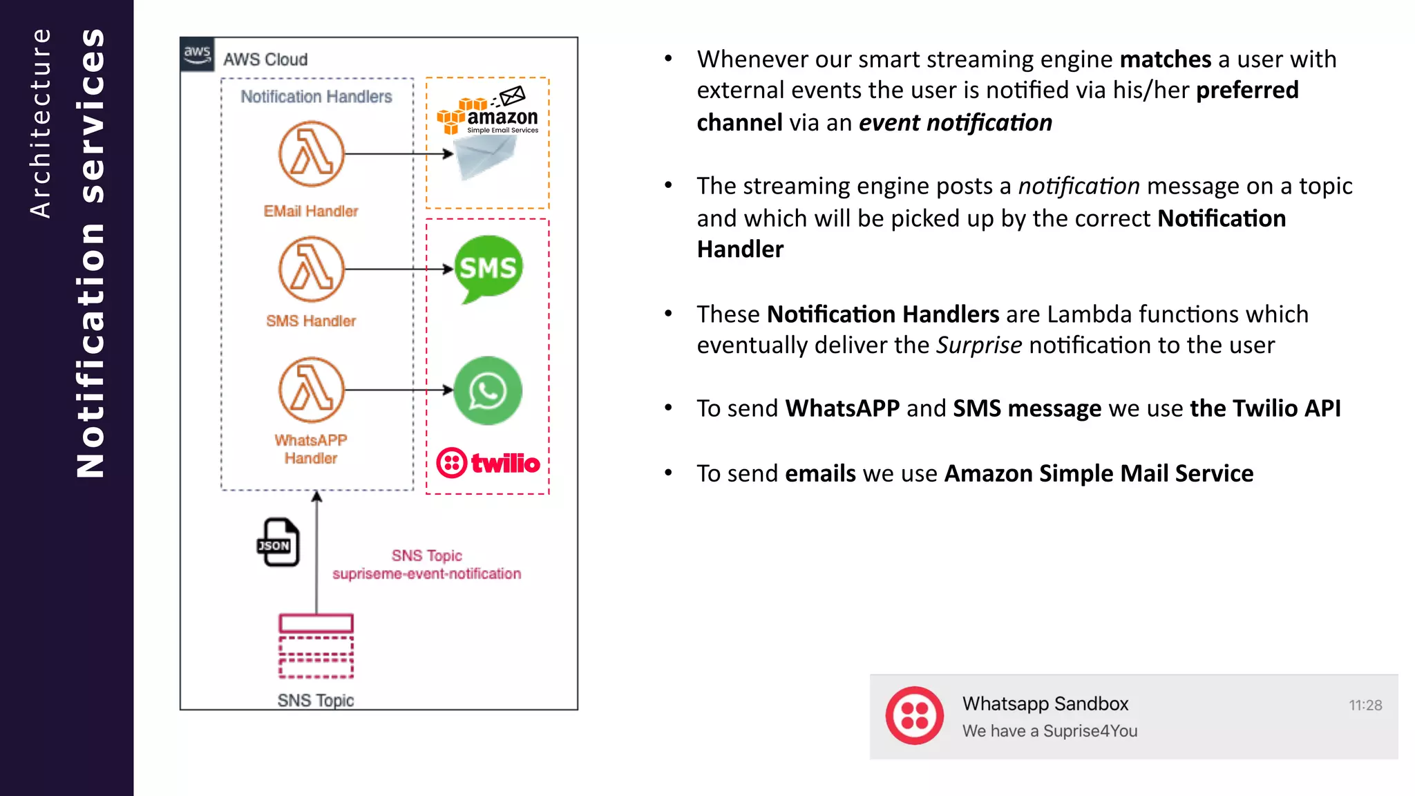 SupriseMe - Personal notification platform - PoC | PPT