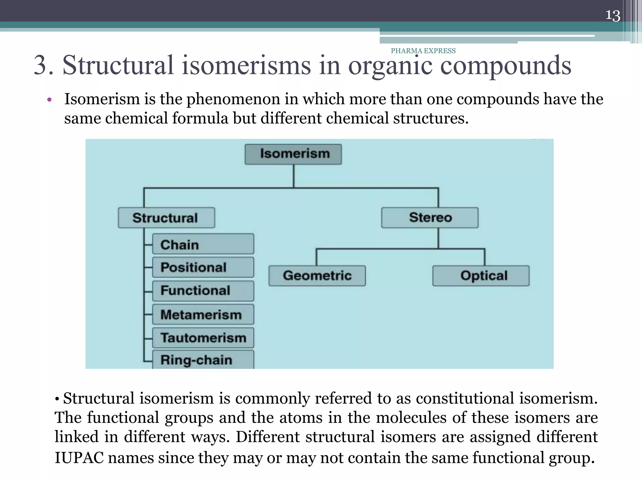 Poc 1 1 classification, nomenclature and isomerism of organic compounds ...