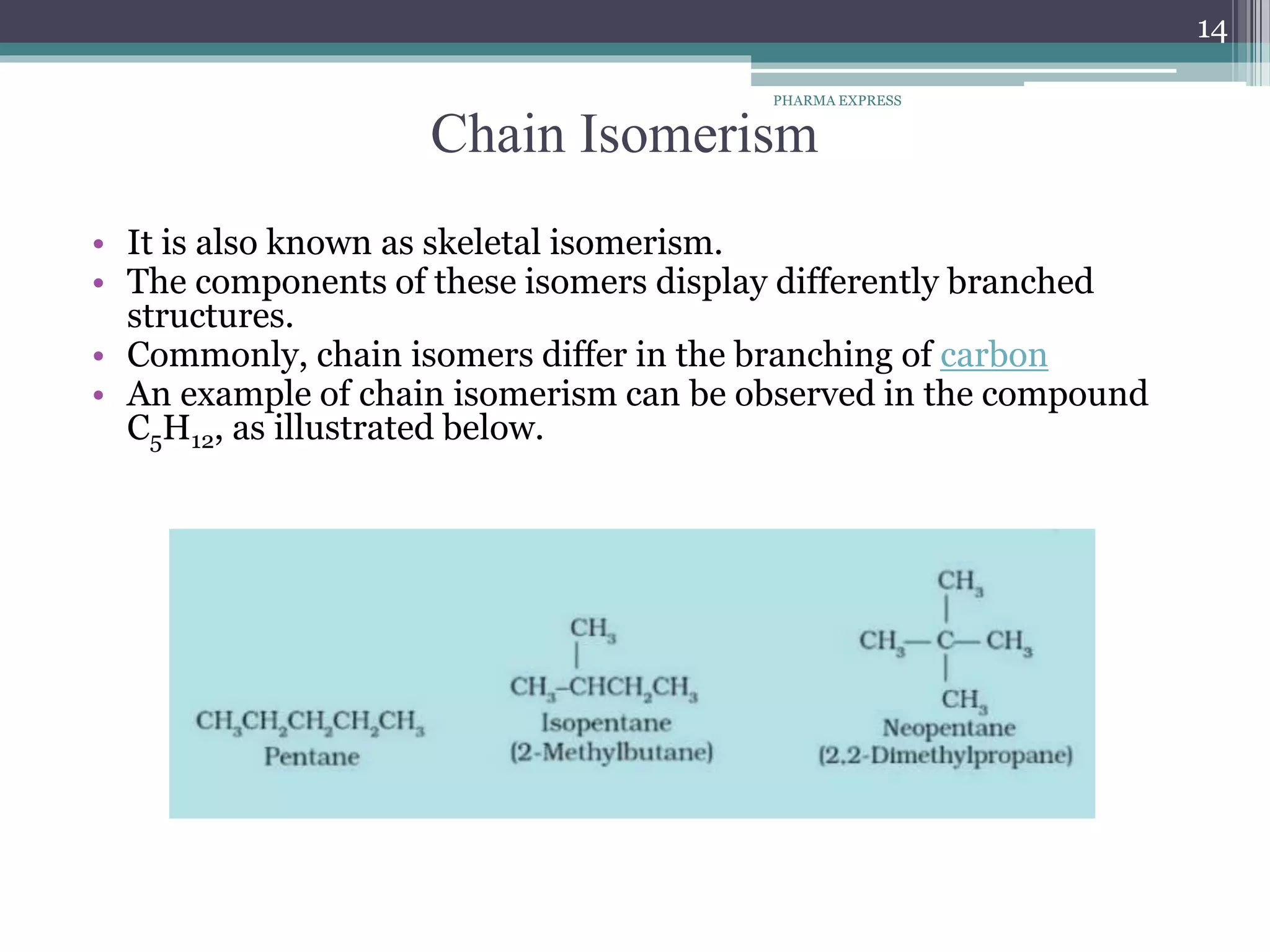 Poc 1 1 classification, nomenclature and isomerism of organic compounds ...