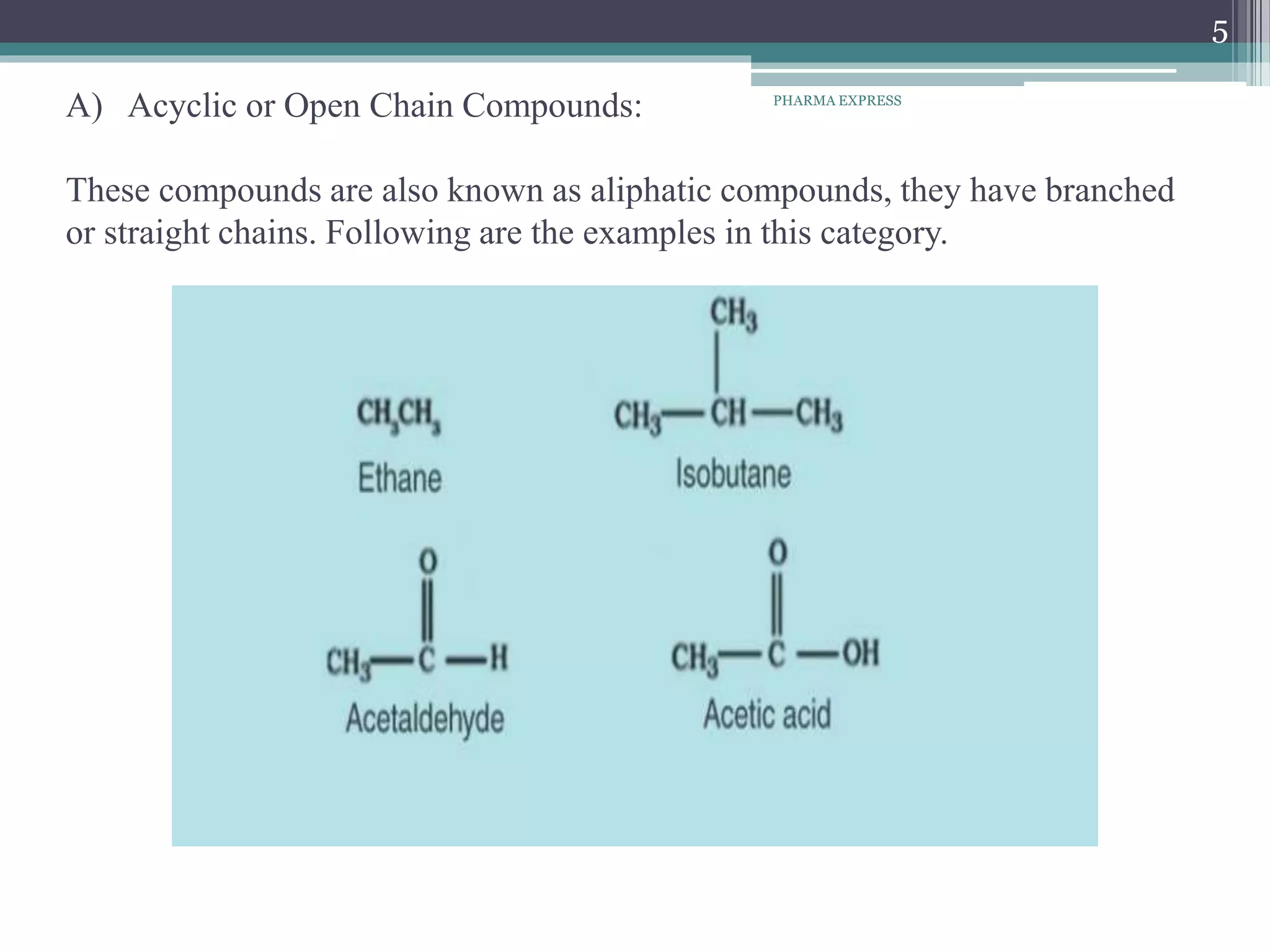 Poc 1 1 classification, nomenclature and isomerism of organic compounds ...