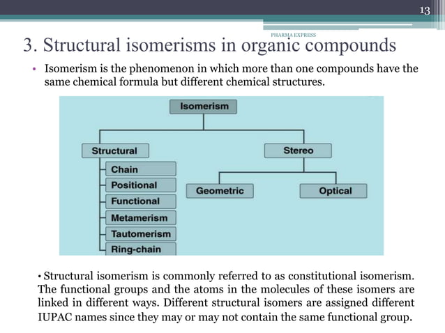 Poc 1 1 classification, nomenclature and isomerism of organic compounds ...