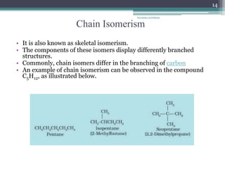 Poc 1 1 classification, nomenclature and isomerism of organic compounds ...