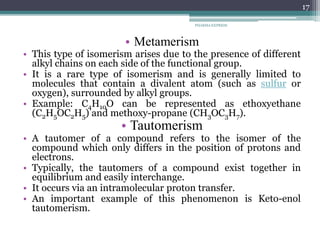 Poc 1 1 classification, nomenclature and isomerism of organic compounds ...