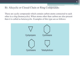 Poc 1 1 classification, nomenclature and isomerism of organic compounds ...