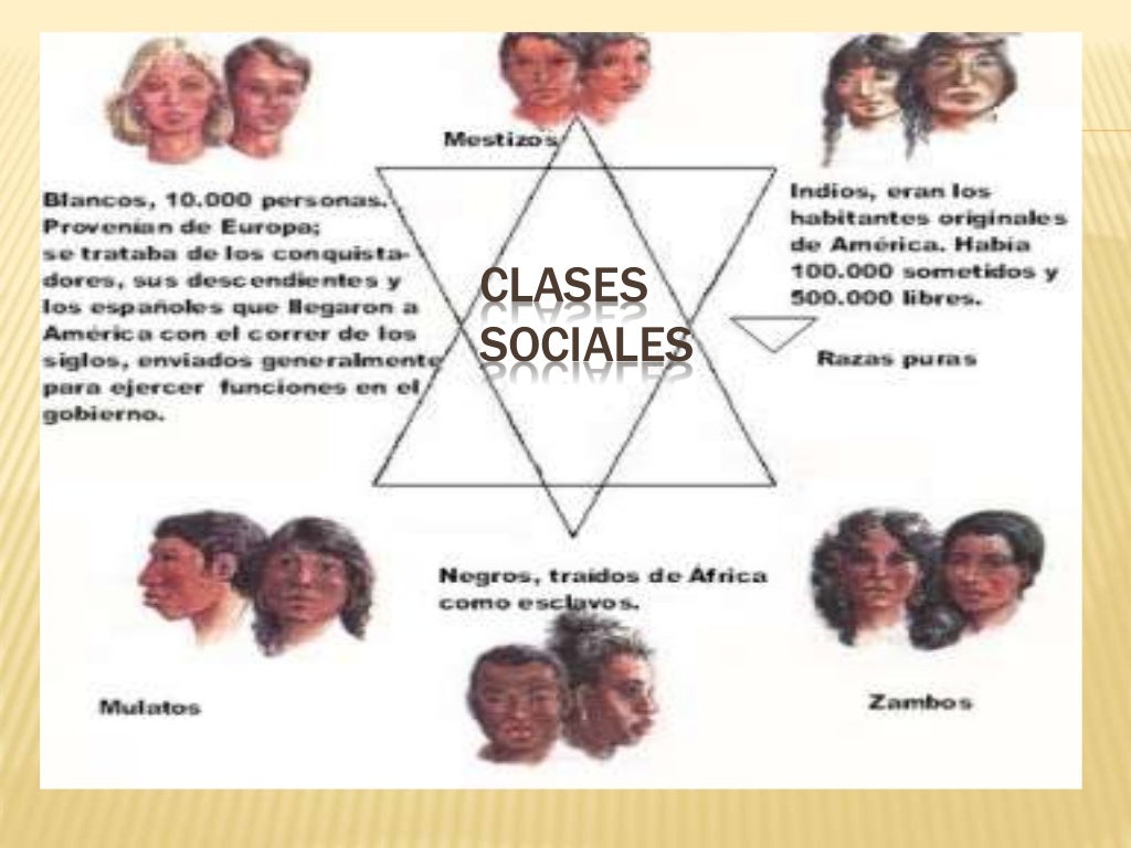 Época Colonial (Venezuela)