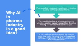 Poc activity group 1 (1)(Artificial intelligence in pharmaceutical ...