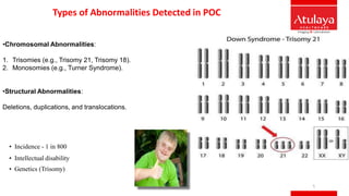Know about Products of conception,genetics | PDF