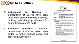 Peace and Order audit presentation-2024.pptx