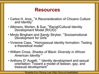 PoCC 2014 Identity Development | PPTX