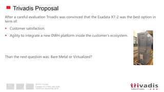 Poc Exadata X7-2 OVM | PPTX