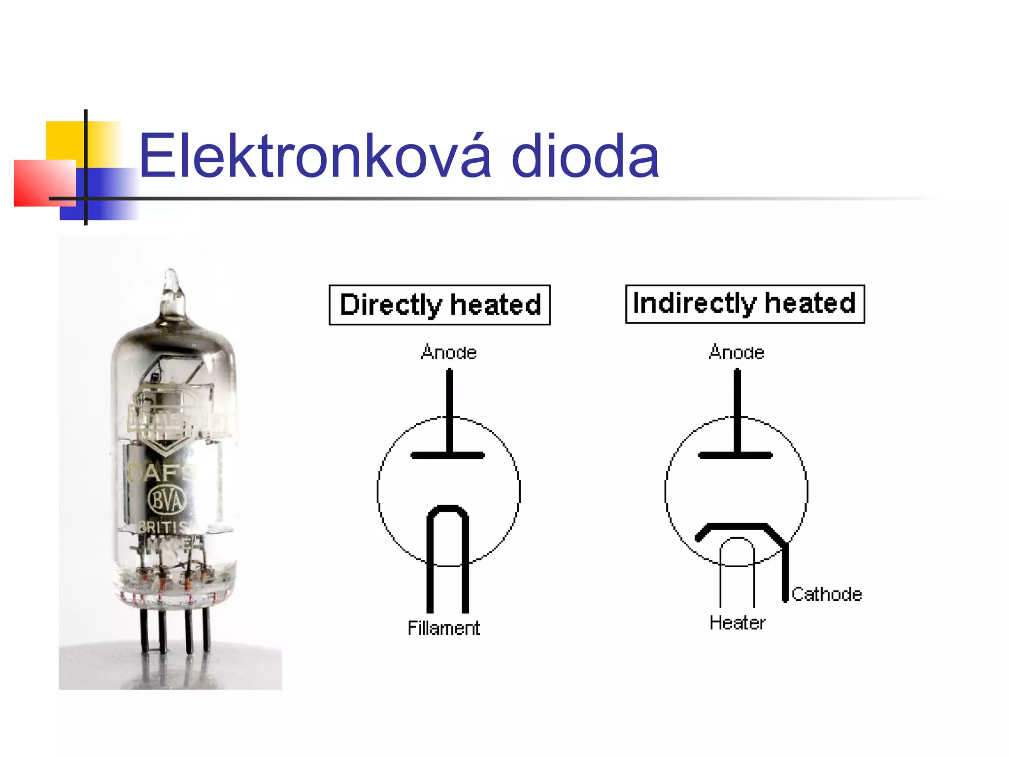 Pocitacova grafika a elektronika | PPT