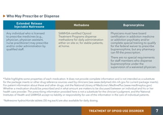 Pocket guide-medication-assisted-treatment-for-opioid-disorder | PPT