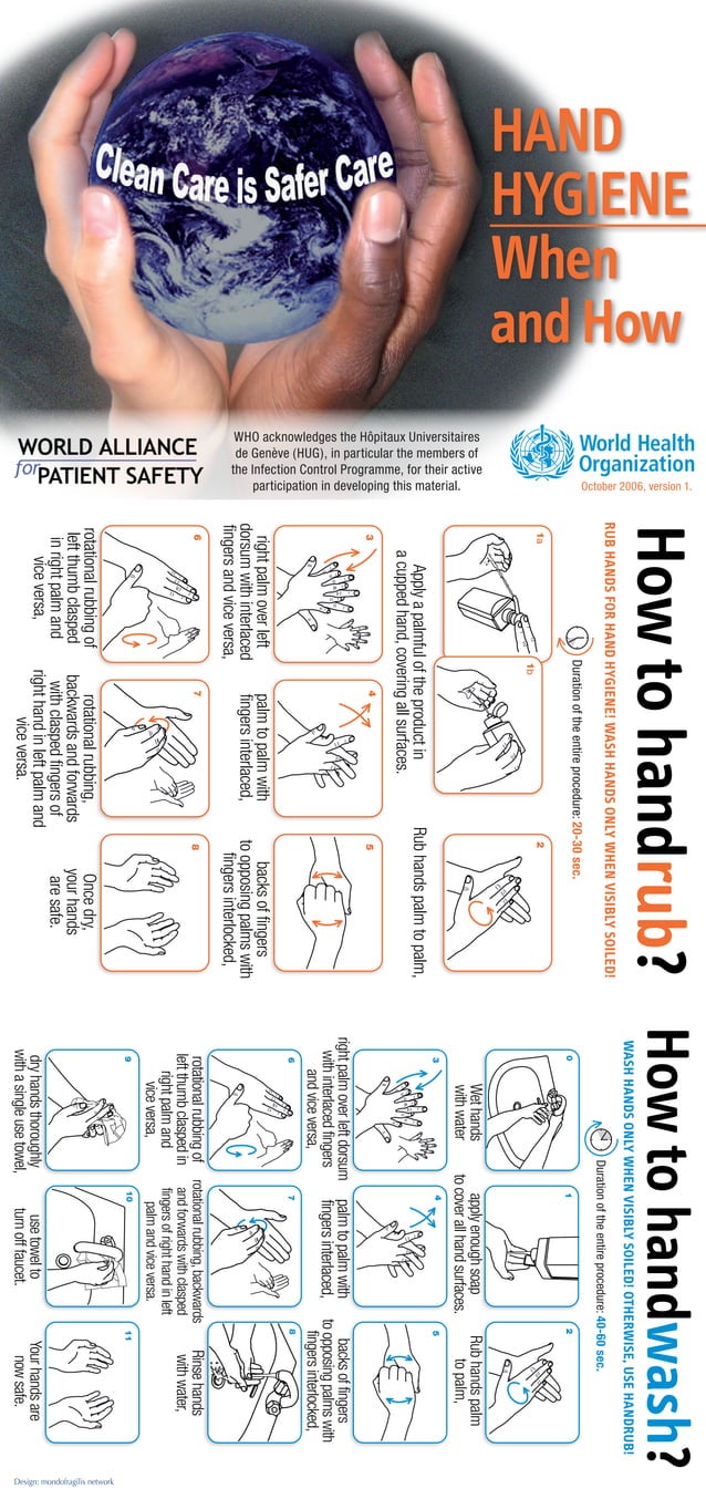 Hand Hygiene When and How | PDF
