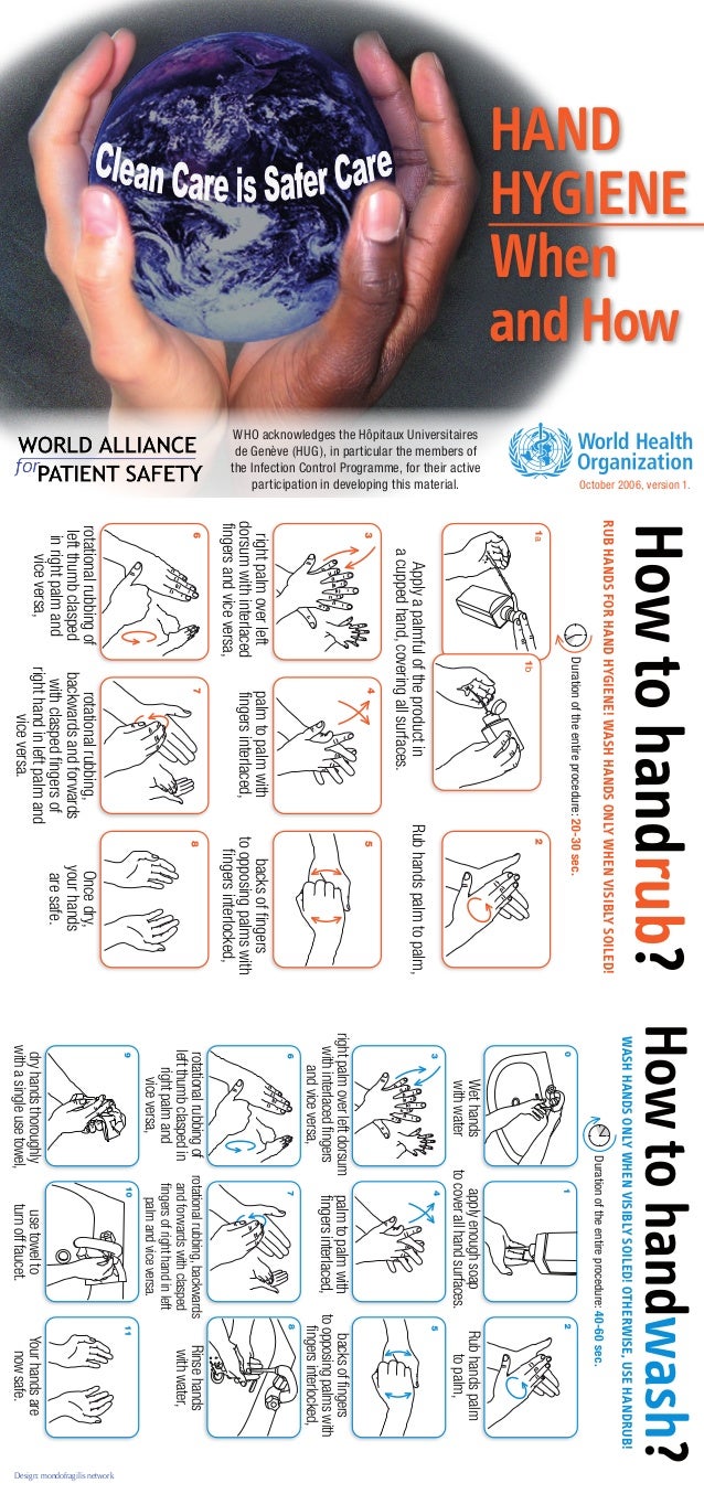 Hand Hygiene When and How